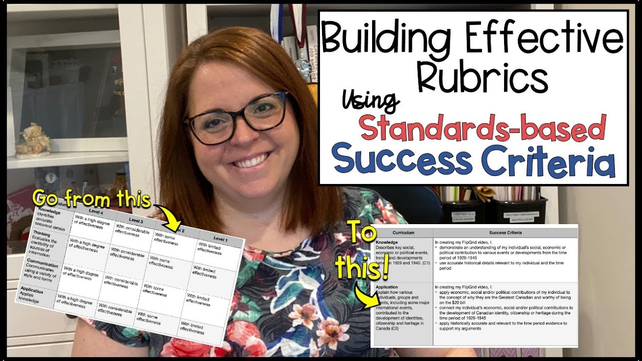 How to Build a Standards/Curriculum-Based SUCCESS CRITERIA RUBRIC ...