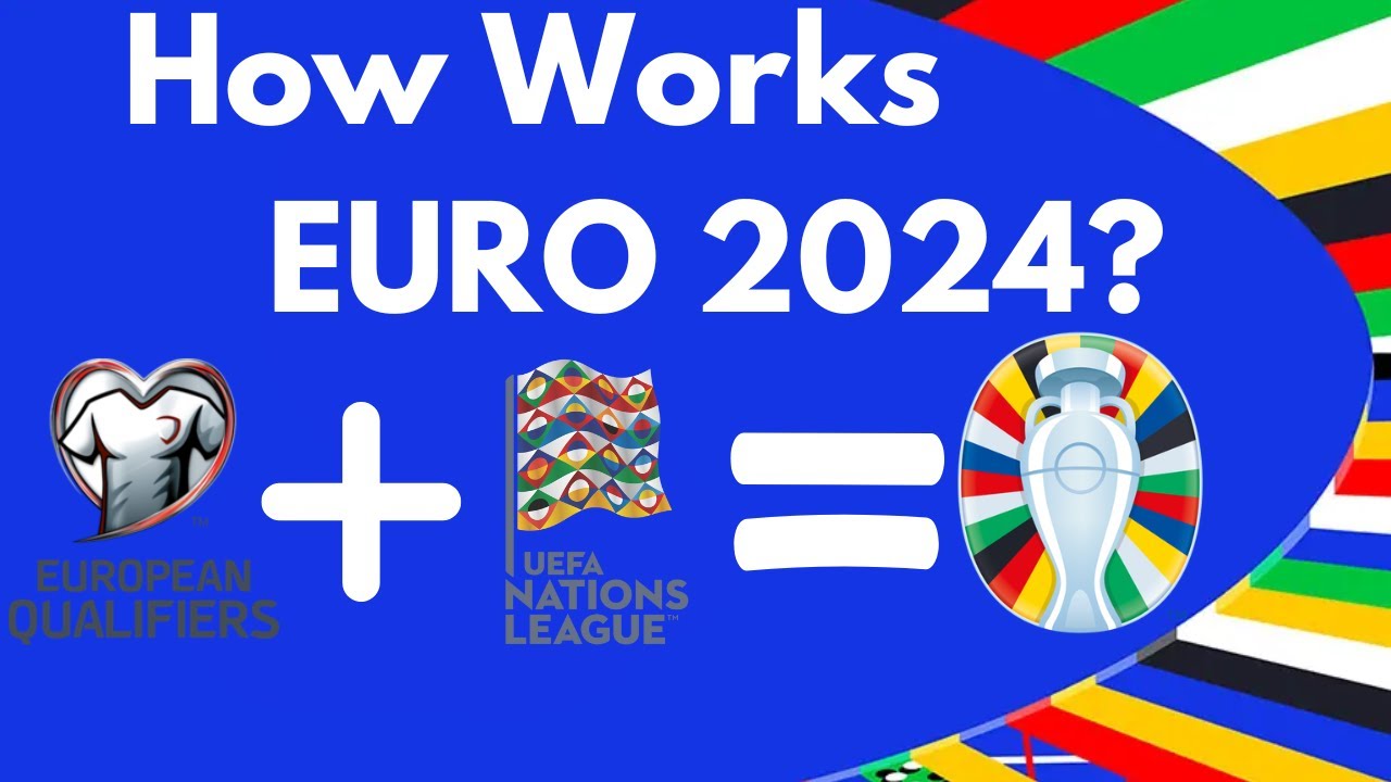 HOW DOES THE EURO 2024 WORK? - YouTube
