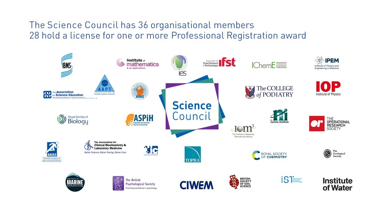 Four steps to professional registration: Step 2. Select your ...