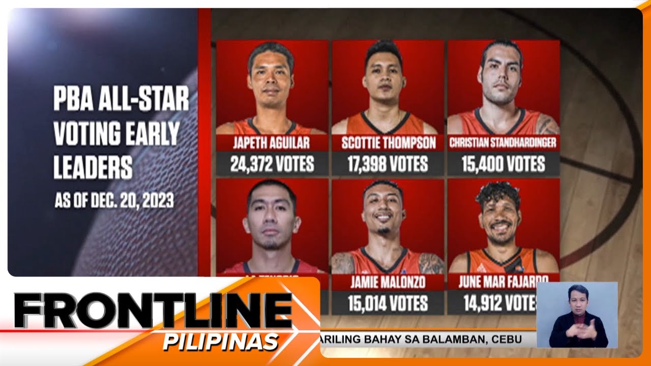 PBA All-Star Voting Early Leaders as of Dec. 20 | Frontline Pilipinas ...