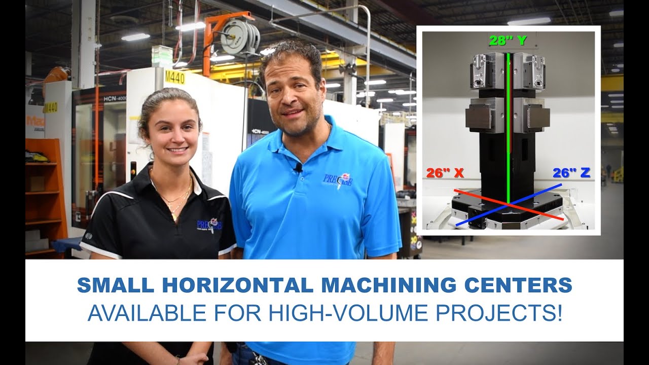 High Volume Small Horizontal Milling Machines Available Now - YouTube