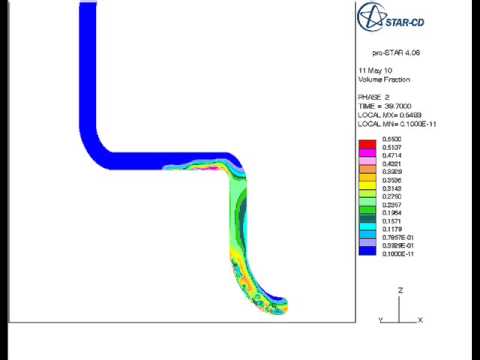 Hydrate slurry in curved channel - YouTube