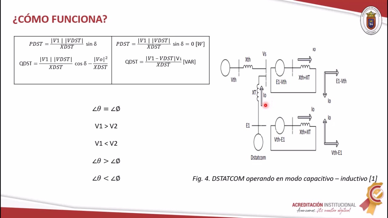D Statcom Youtube 8128