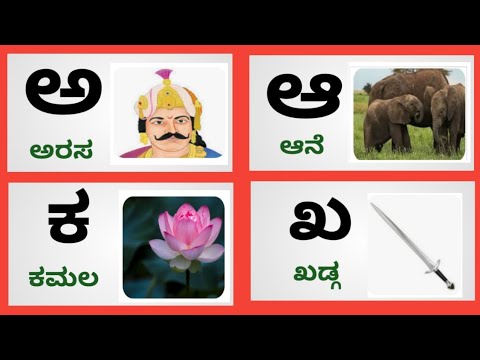 Kannada Varnamaale/Kannada Swaragalu/Kannada Vyanjanagalu/Kannada ...