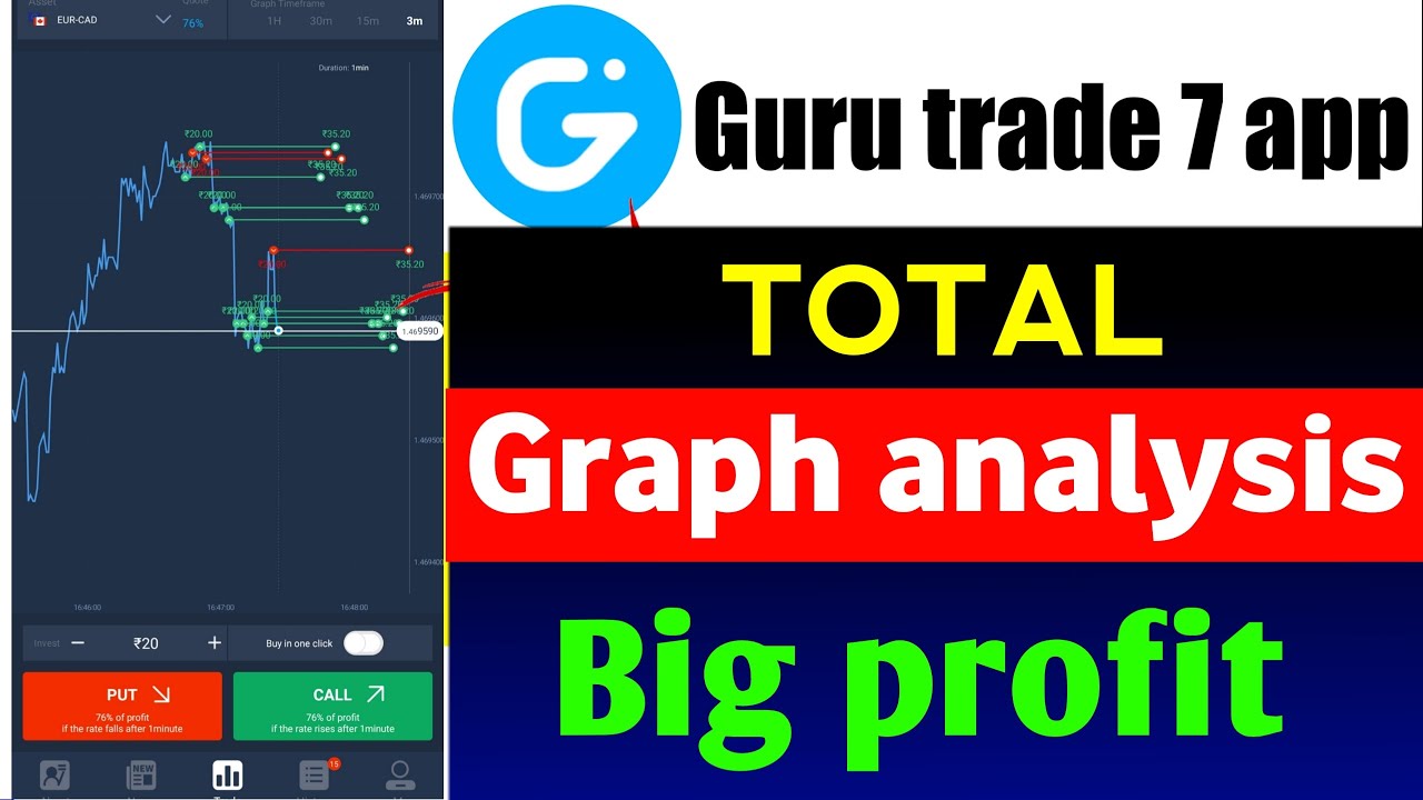 guru trade 7 app graph analysis | guru trade 7 app se paise kaise ...