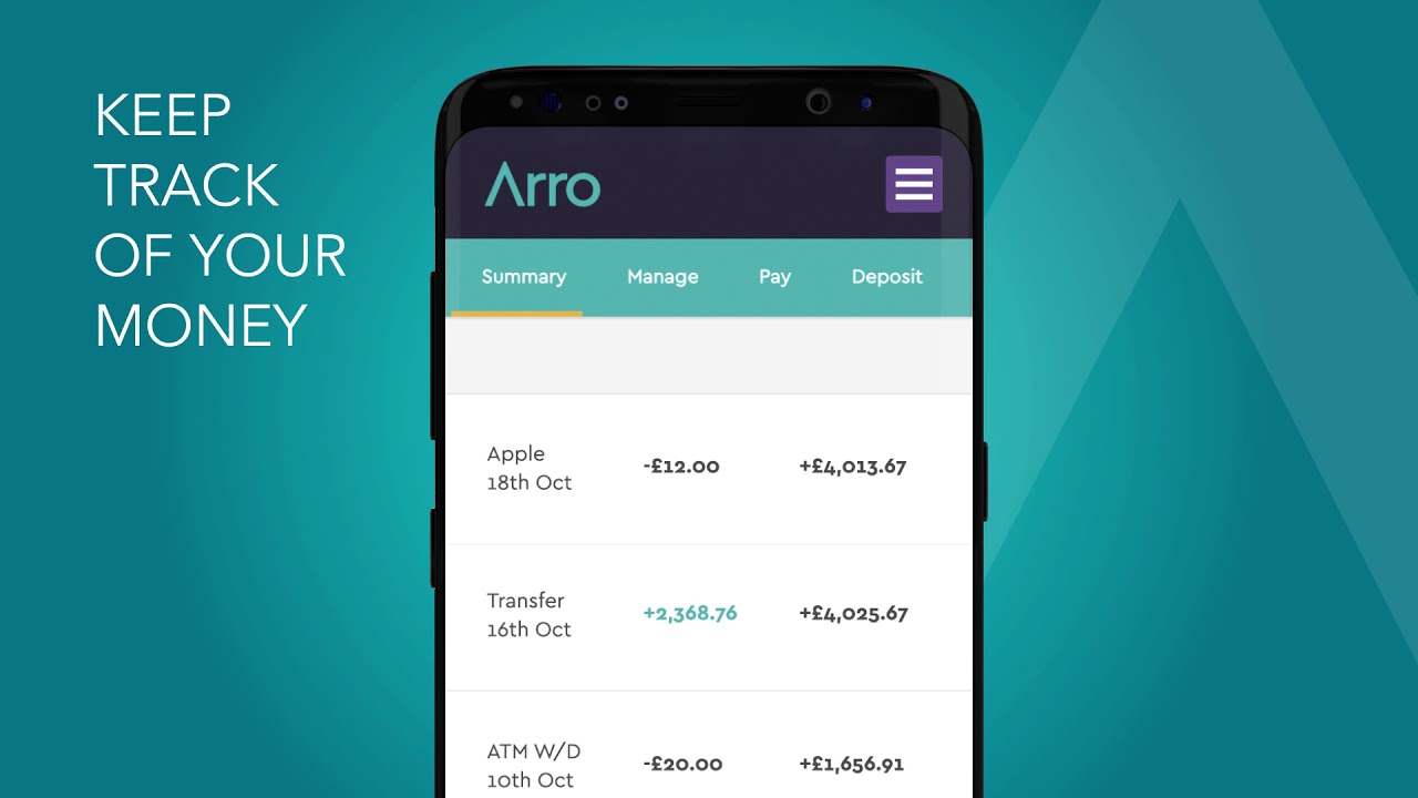 Arro Money - YouTube