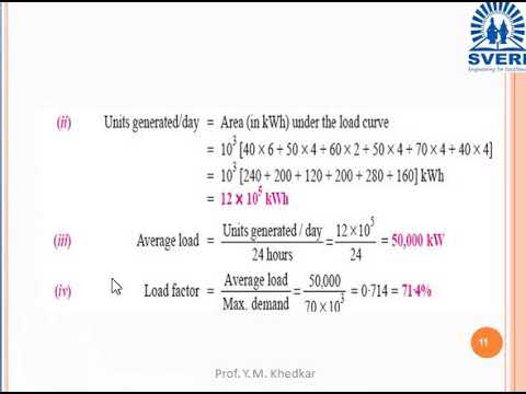Chapter-02_Load Curves and Load Factors_Part-03_Power Plant and Energy ...