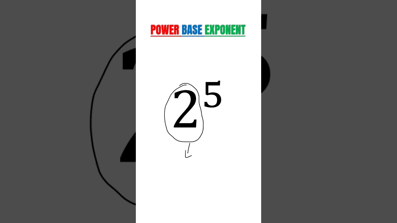 Difference between power and exponent in maths - YouTube