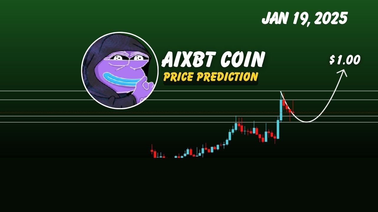 AIXBT coin price prediction | aixbt by Virtuals strong recover? crypto ...