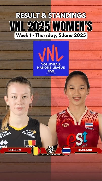 VNL 2025 Women's Result BELGIUM vs THAILAND Week 1 Thursday 5 June 2025 #vnl #vnl2025 # ...
