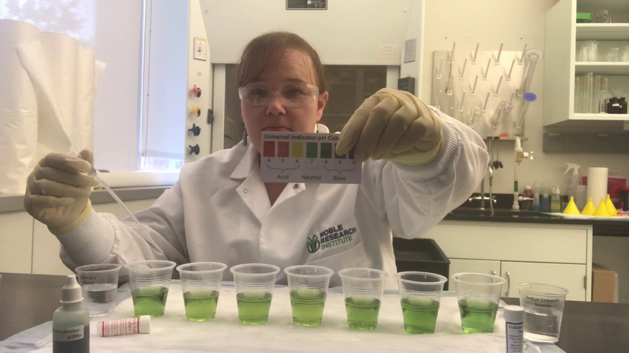 Chemistry’s Rainbow - YouTube