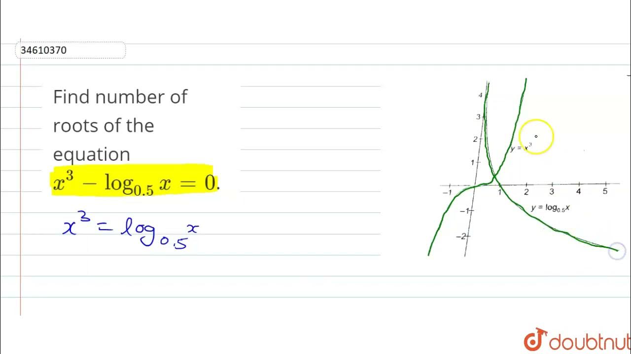 Find Number Of Roots Of The Equation X 3 log 0 5 X 0 12 find-number-of-roots-of-the-equation-x-3-log-0-5-x-0-12