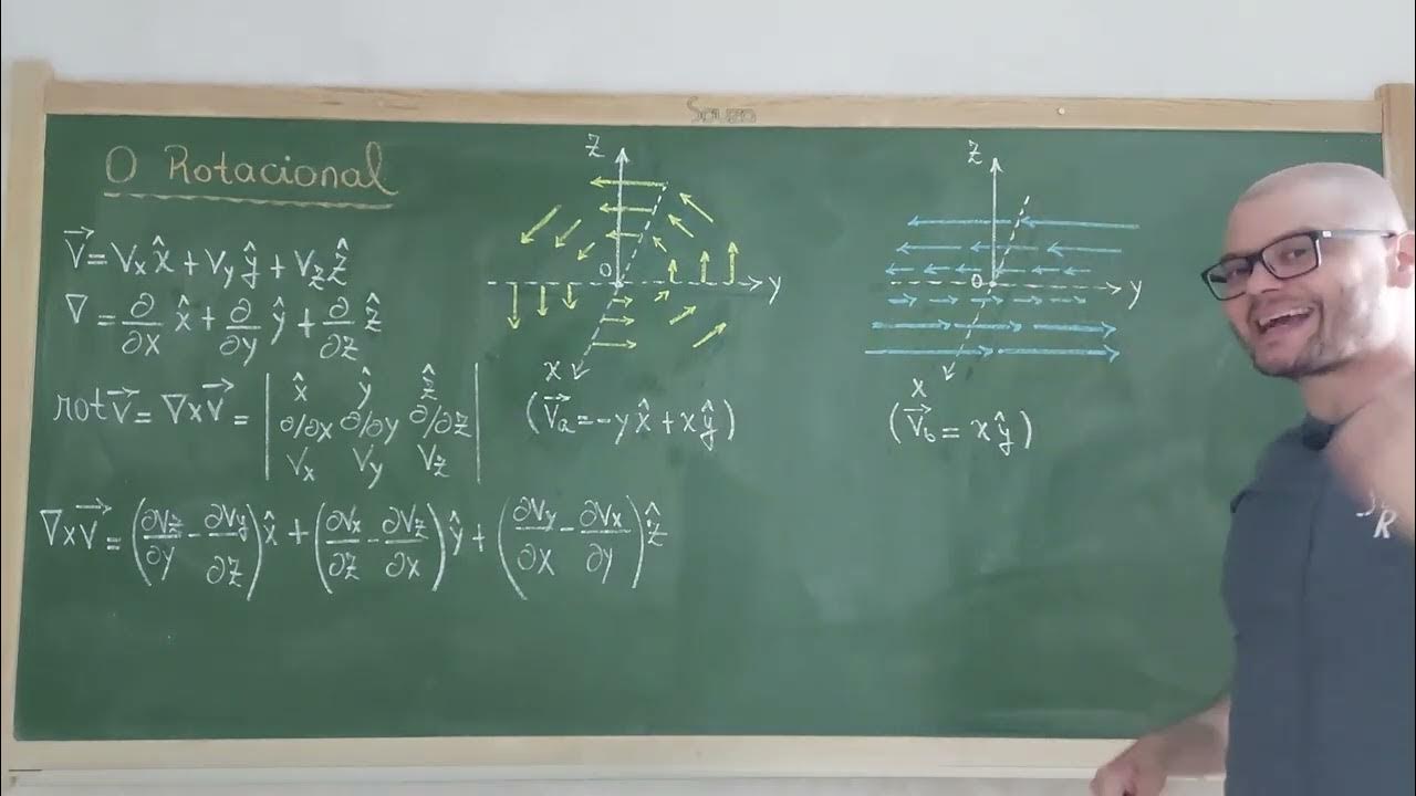 74: Física III - Rotacional De Um Campo Vetorial - Ler Descrição ...