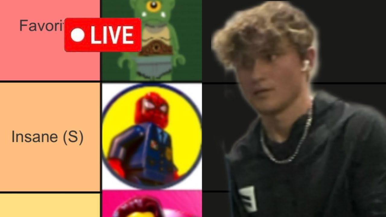 Ranking Lego YouTubers - YouTube