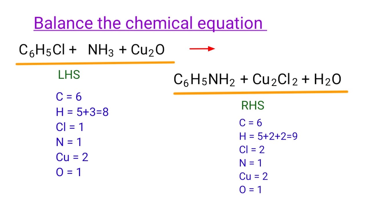 C6H5Cl+NH3+Cu2O=C6H5NH2+Cu2Cl2+H2O balance the chemical equation ...