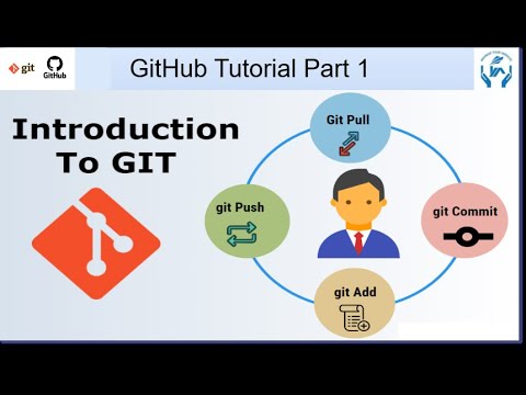 GitHub Tutorial P1 | Introduction to Git & GitHub | GitHub Commands ...