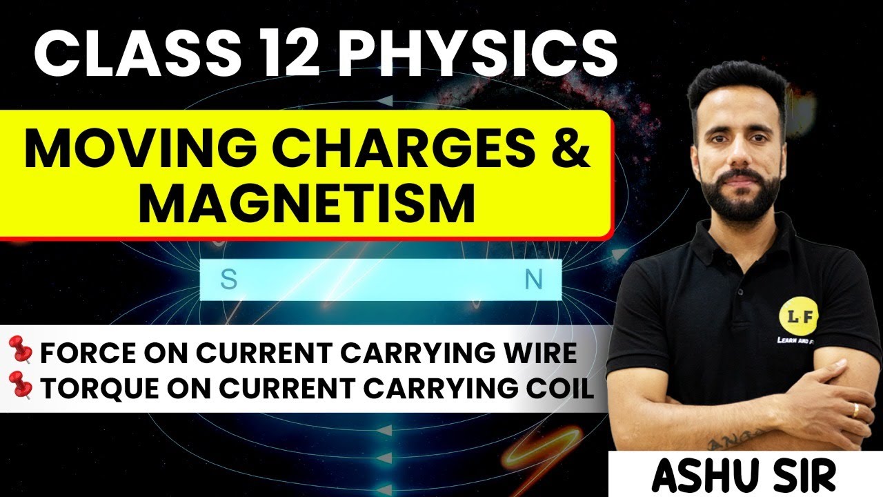 Class 12 Physics | Moving Charges and Magnetism | Force on Current ...