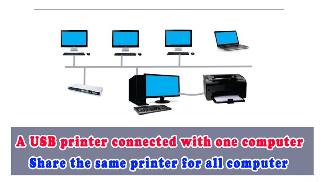 How to share a usb printer on a network to use for multiple computer ...