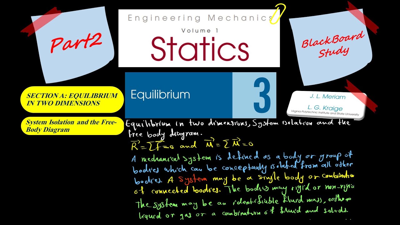 Chapter 3: Equilibrium : EQUILIBRIUM IN TWO DIMENSIONS - YouTube