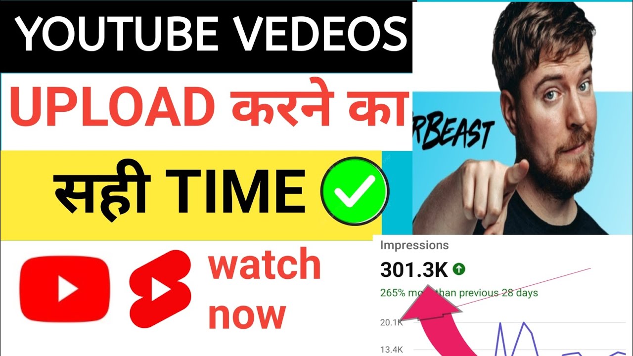 best time to upload vidoe on YouTube !! YouTube video kis time upload ...