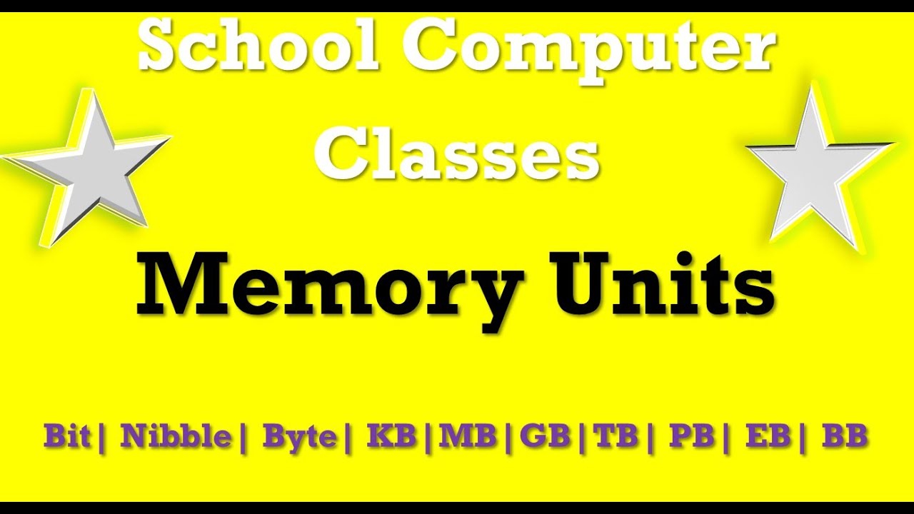 Memory units in computer | Basics knowledge of computer memory units ...