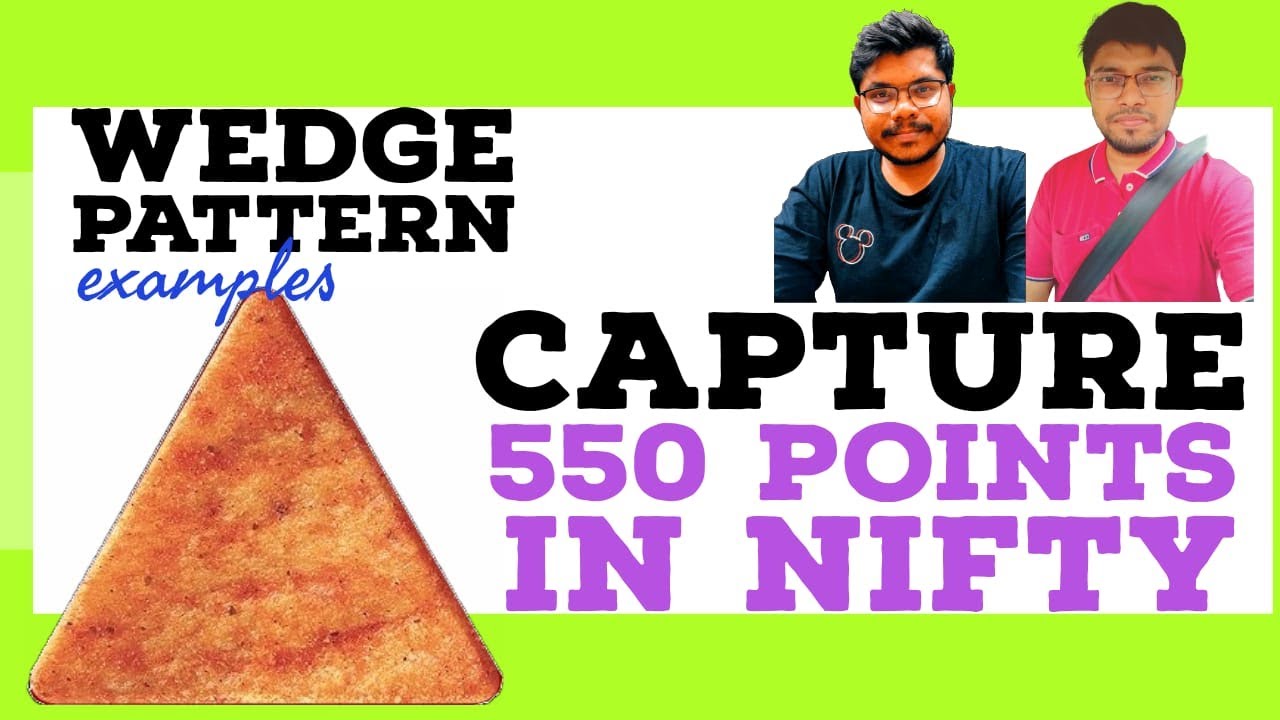 Wedge Pattern Examples | Index, Stocks & Commodities - YouTube