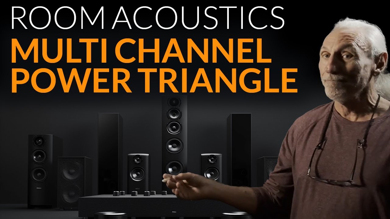 Multi Channel Power Triangle - www.AcousticFields.com - YouTube