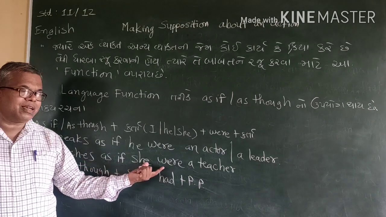 Making Supposition about an action - YouTube