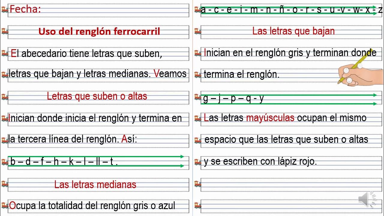 Uso del renglon ferrocarril Ortografía - YouTube