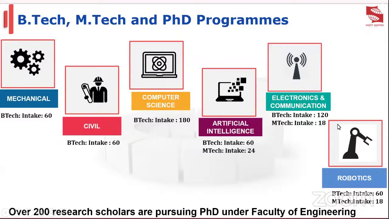 Introductory Session - Robotics: Learn & Build - YouTube