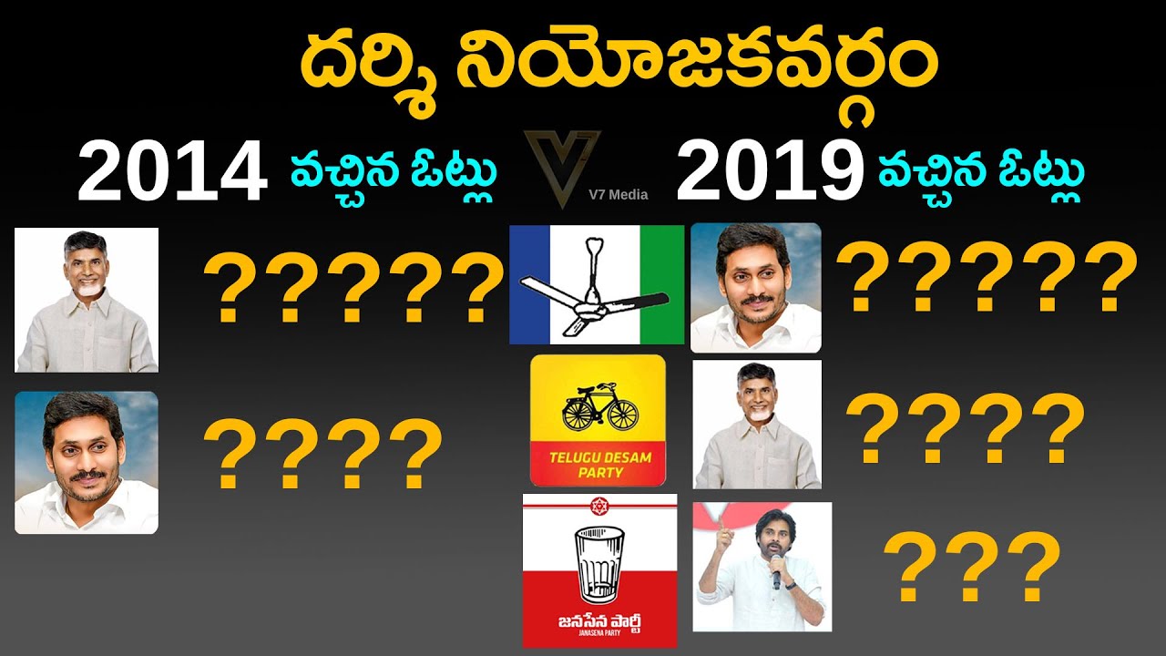 Darsi Assembly constituency | Darsi Mla | Darsi News | Ap 2024 ...