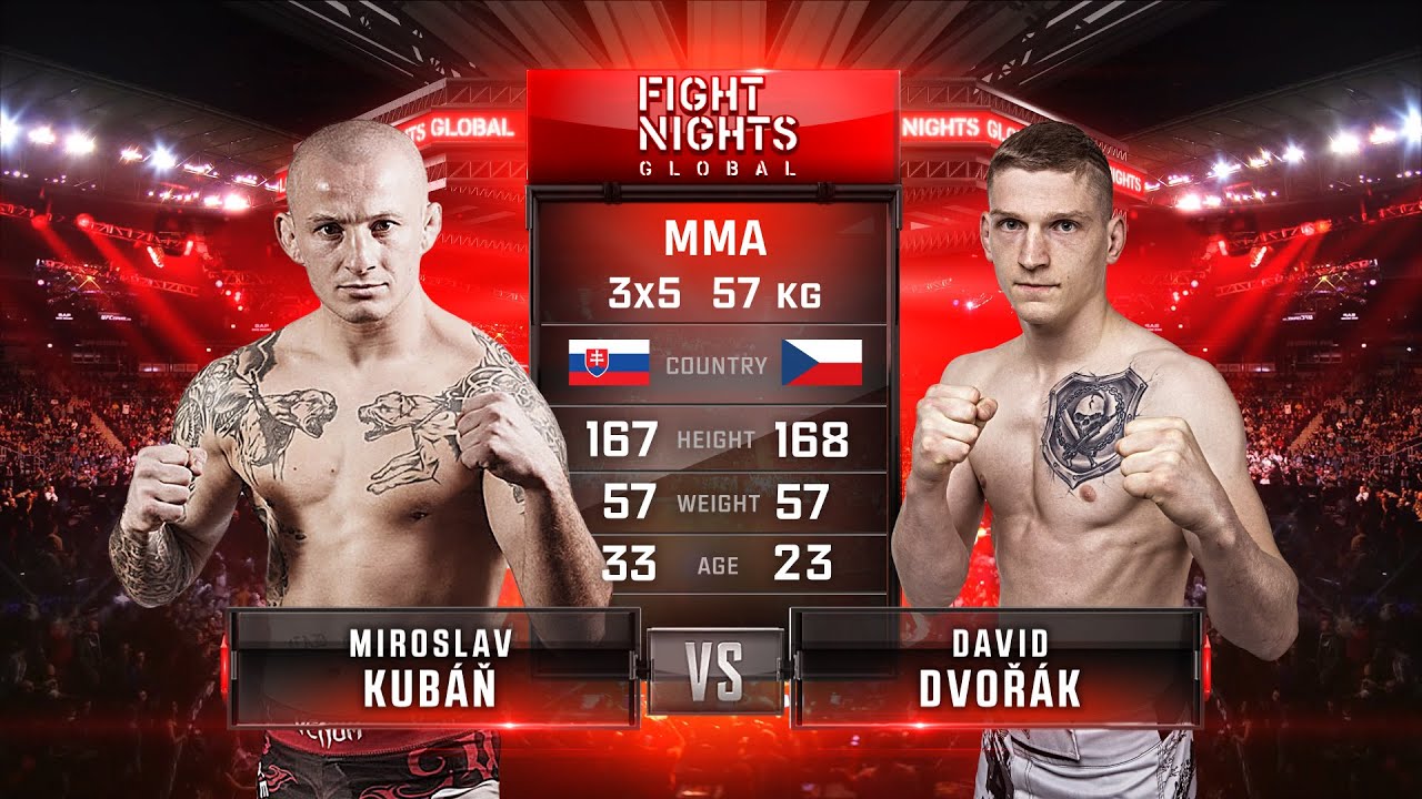 Miroslav Kuban VS David Dvorak | FF2 / FNG49 - YouTube