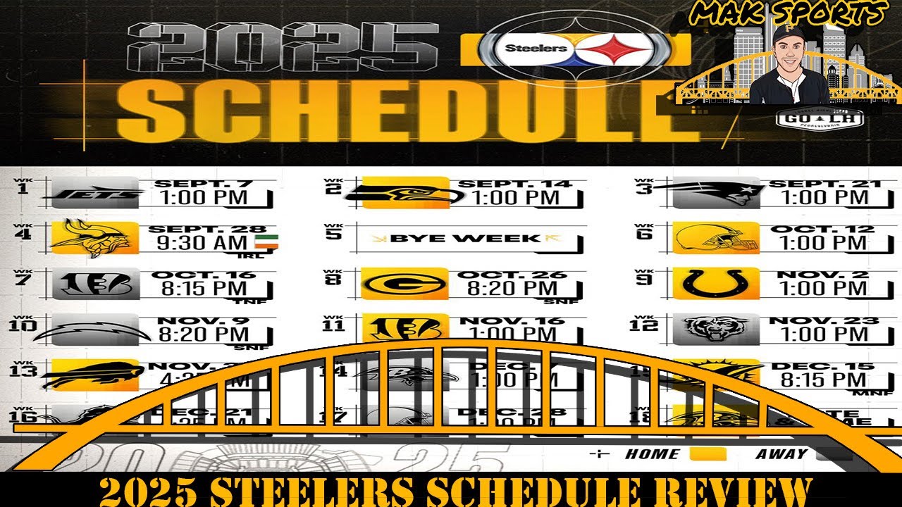2025-26 Pittsburgh Steelers schedule review - YouTube