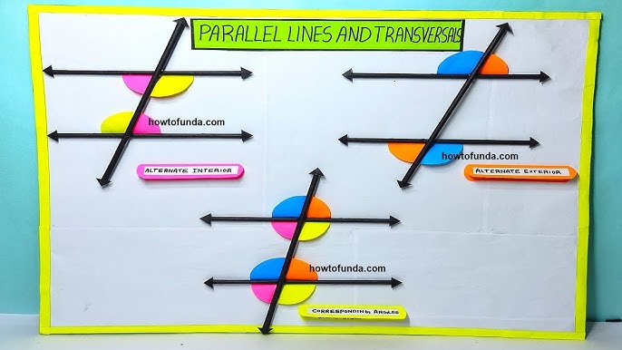 Types Of Angles Model Working Model Maths Tlm Simple And, 55% OFF Types Of Angles Model Working Model Maths Tlm Simple And, 55% OFF