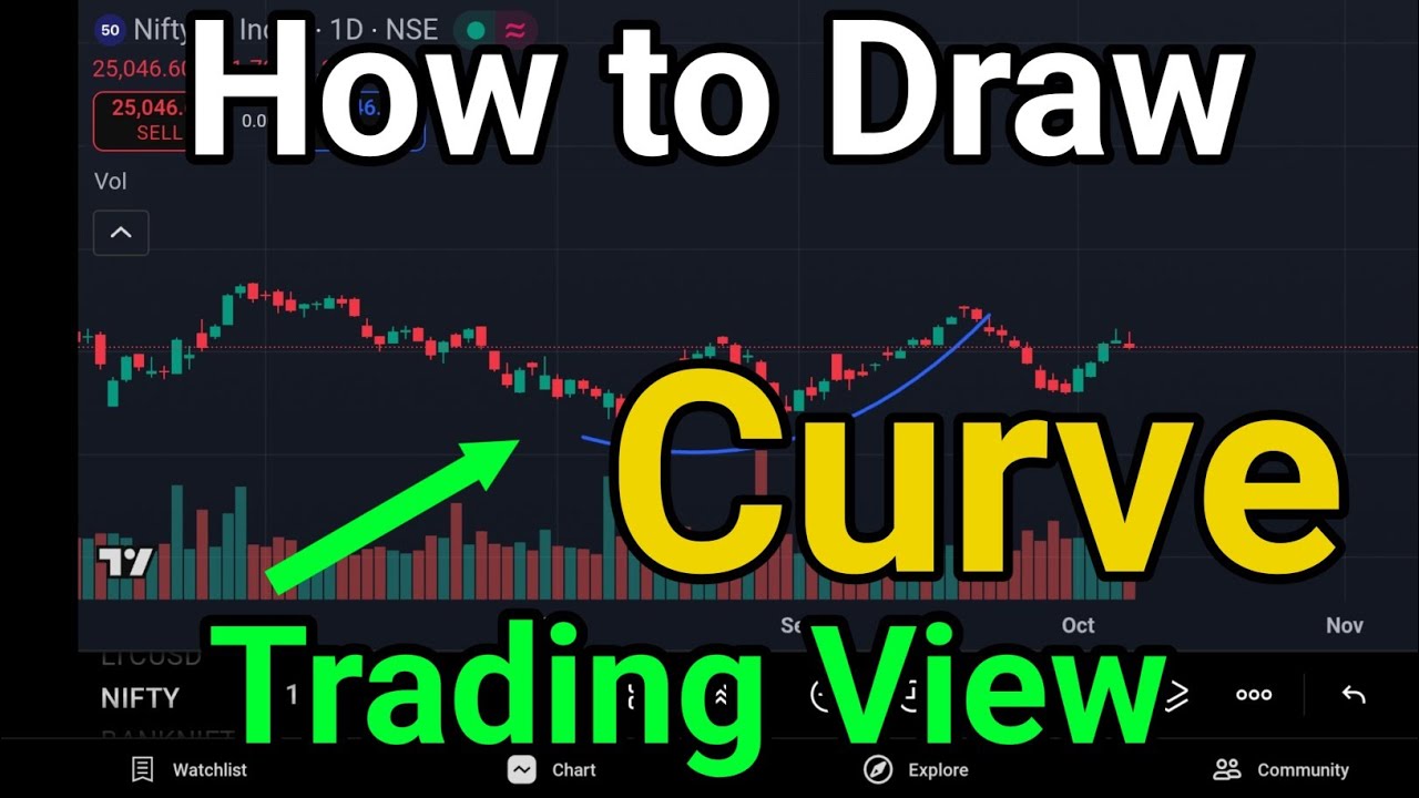How to Draw Curve on Trading View - YouTube