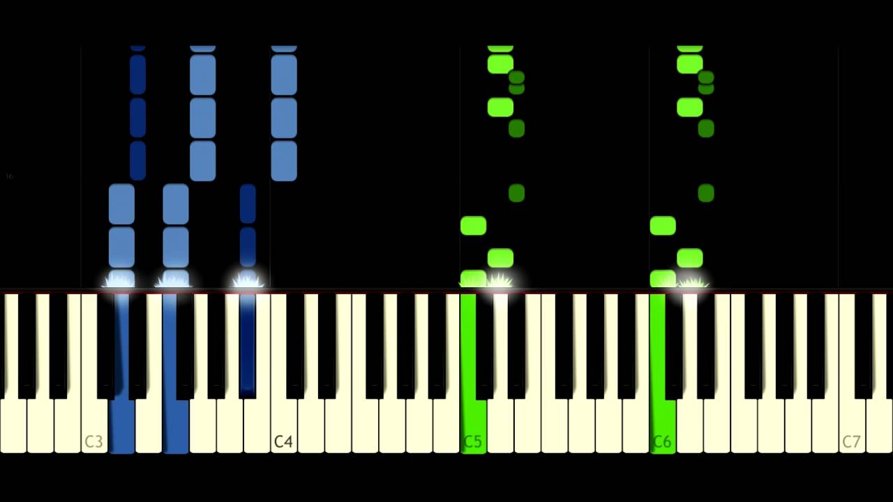 Ahxello - Frisbee - PIANO TUTORIAL - YouTube