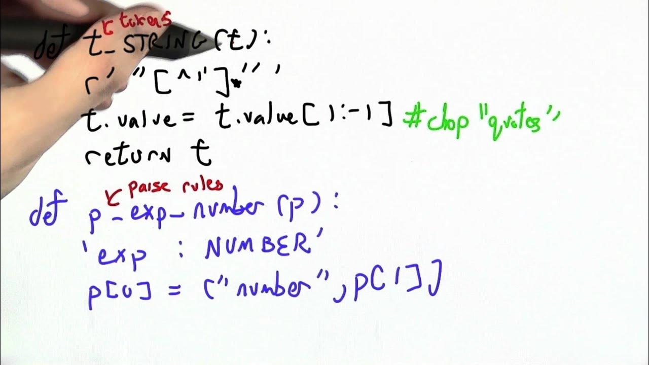 Parse Trees - Programming Languages - YouTube