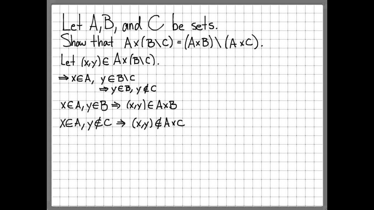 Proof And Problem Solving Cartesian Product Example 02 YouTube Proof And Problem Solving Cartesian Product Example 02 YouTube