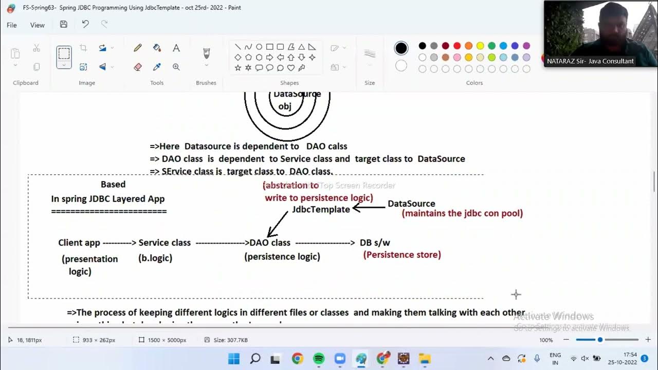 Day 38 Spring JDBC Programming Using JdbcTemplate 3 - YouTube