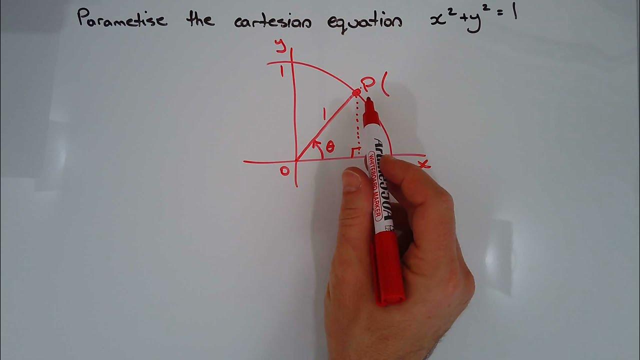 How to convert a Cartesian equation into parametric form - Example 3 (x ...