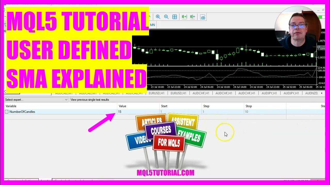 Mql5 Tutorial How To Create A User Defined Sma Variable Youtube 7348