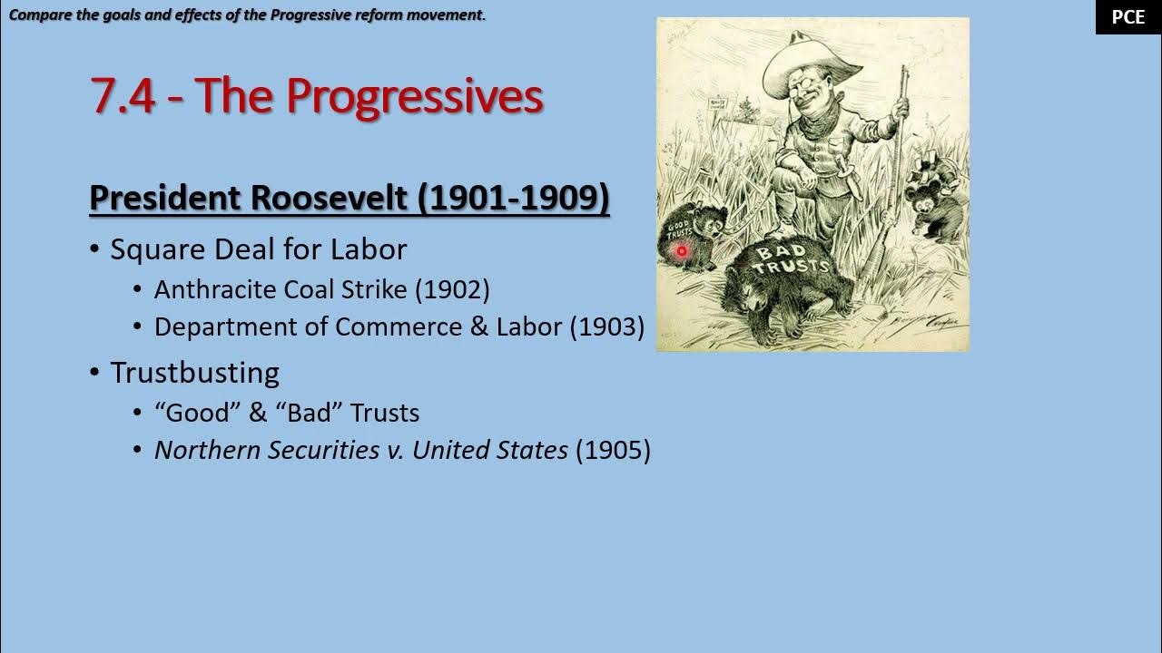 APUSH Online: 7.4 The Progressives - YouTube