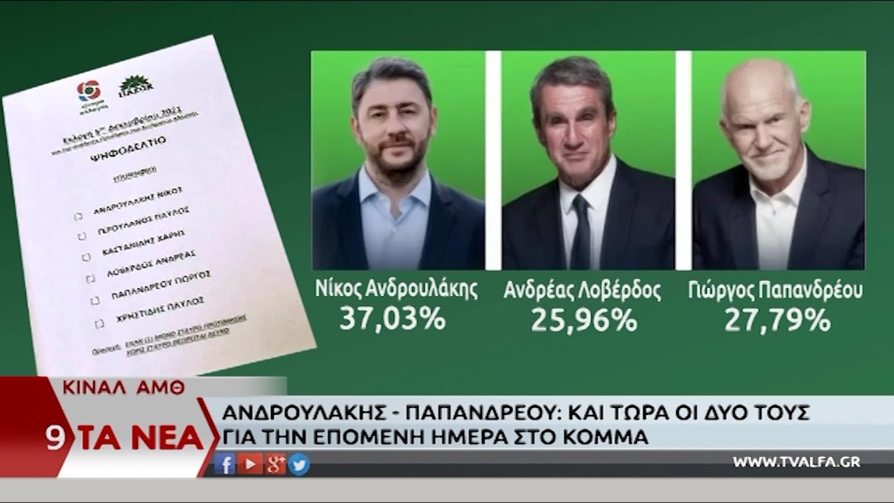 ΚΕΝΤΡΙΚΟ ΔΕΛΤΙΟ 06 12 2021 - YouTube
