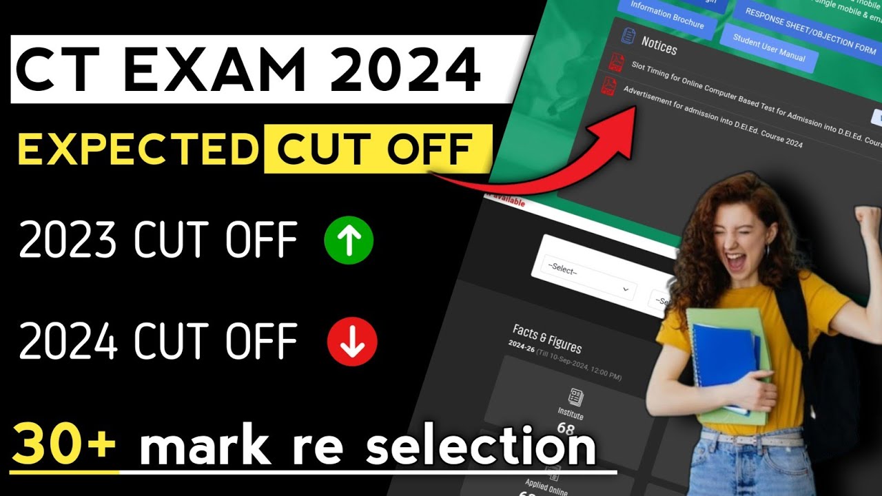 CT exam cut off କେତେ ଯିବ ?/CT Exam expected cut off marks - YouTube