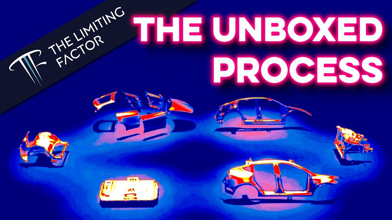 Tesla's Unboxed Process // A Closer Look - YouTube