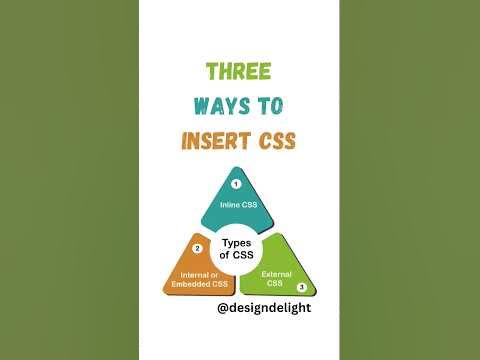 Three Ways to Insert CSS #css #csstips #css3 #css3course #csstutorialscool #waystoinsertcss # ...