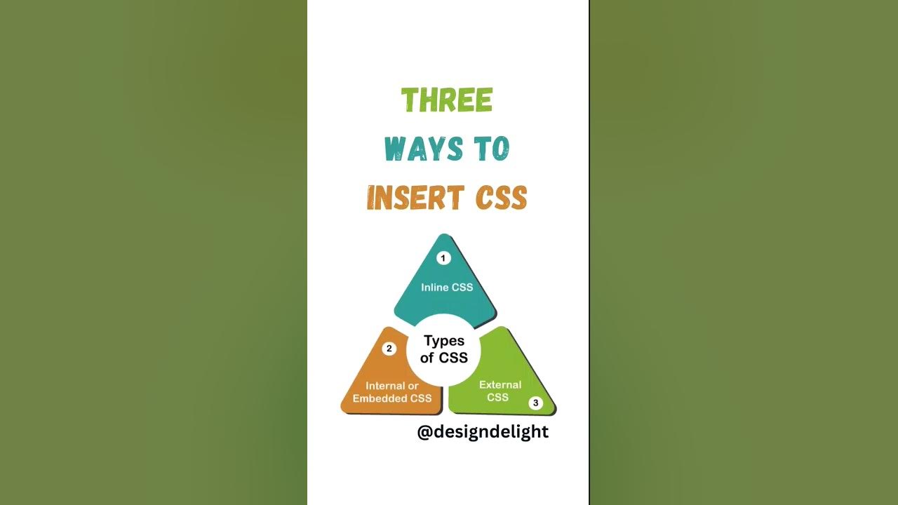 Three Ways To Insert Css Css Csstips Css3 Css3course Csstutorialscool Waystoinsertcss