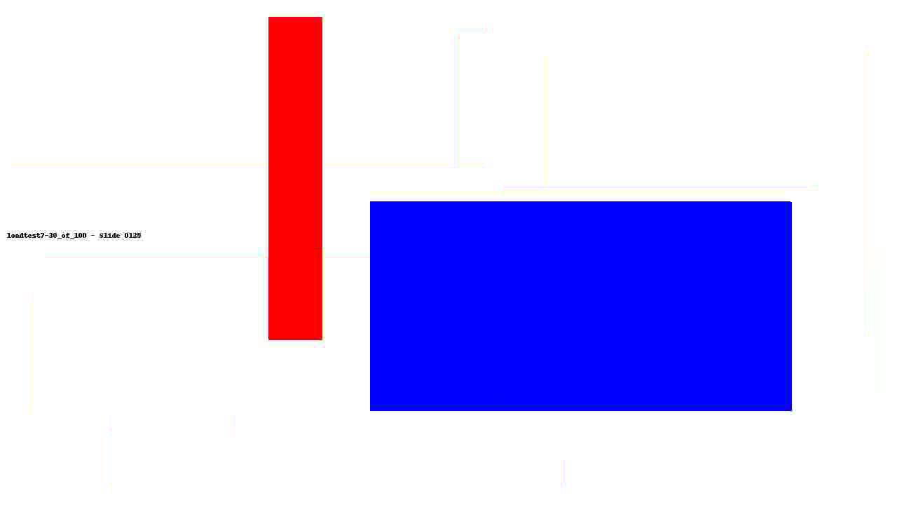 Generated Package Loadtest7 30 of 100 YouTube generated-package-loadtest7-30-of-100-youtube