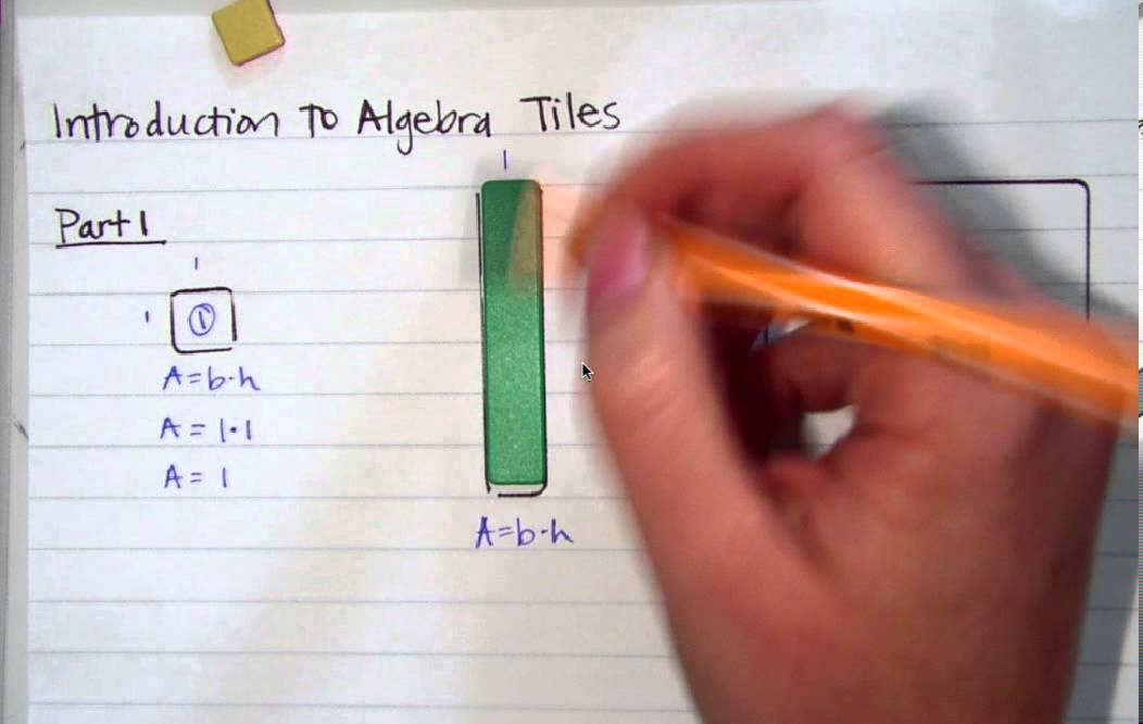 Introduction to Algebra Tiles/ Part 1: Naming the Tiles - YouTube