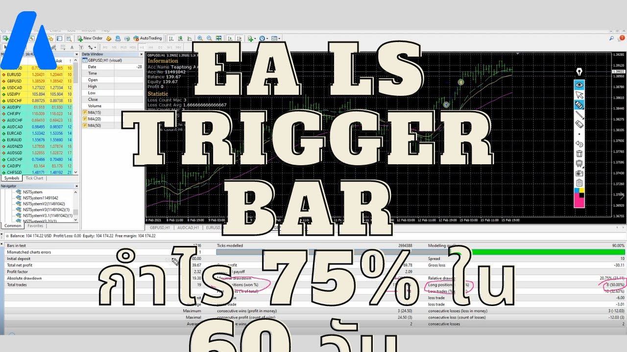 Ea Forex แจกฟรี No.04 Arms Ls Trigger BAr: Ea แบบ Martingale ที่ใช้ ...